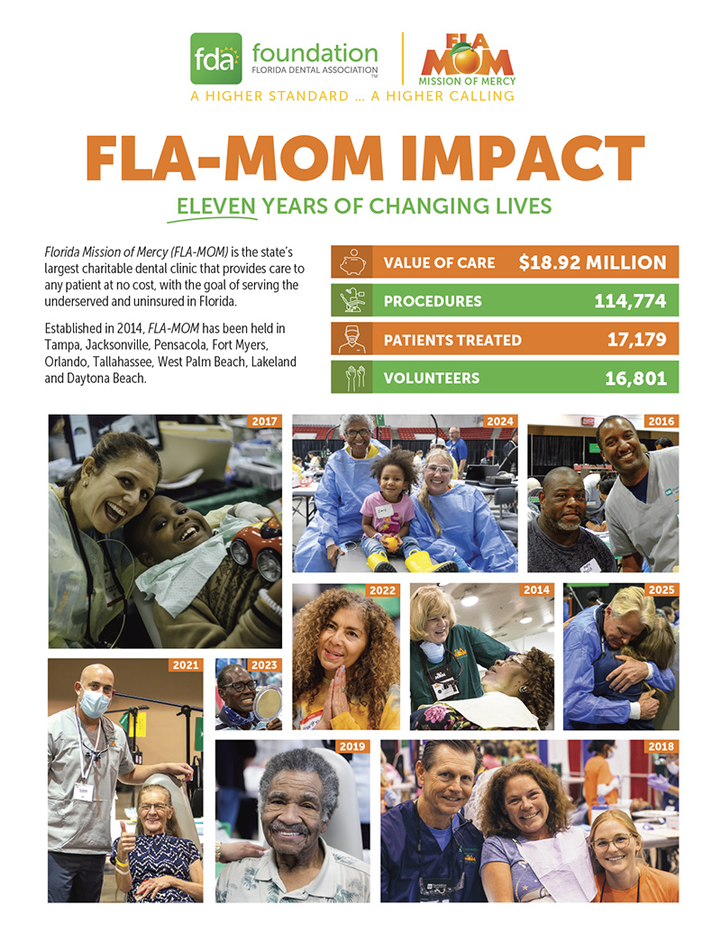 Florida Mission of Mercy